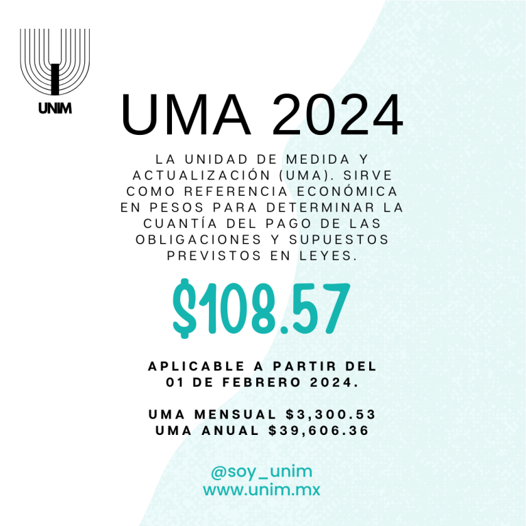 UMA, Unidad de Medida y Actualización 2024 - Universidad Inmobiliaria ...